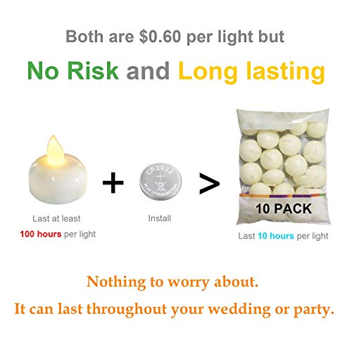 Homemory 24 Pack Waterproof Flameless Floating Tealights, Warm White Battery Flickering LED Tea Lights Candles - Wedding, Party, Centerpiece, Pool & SPA