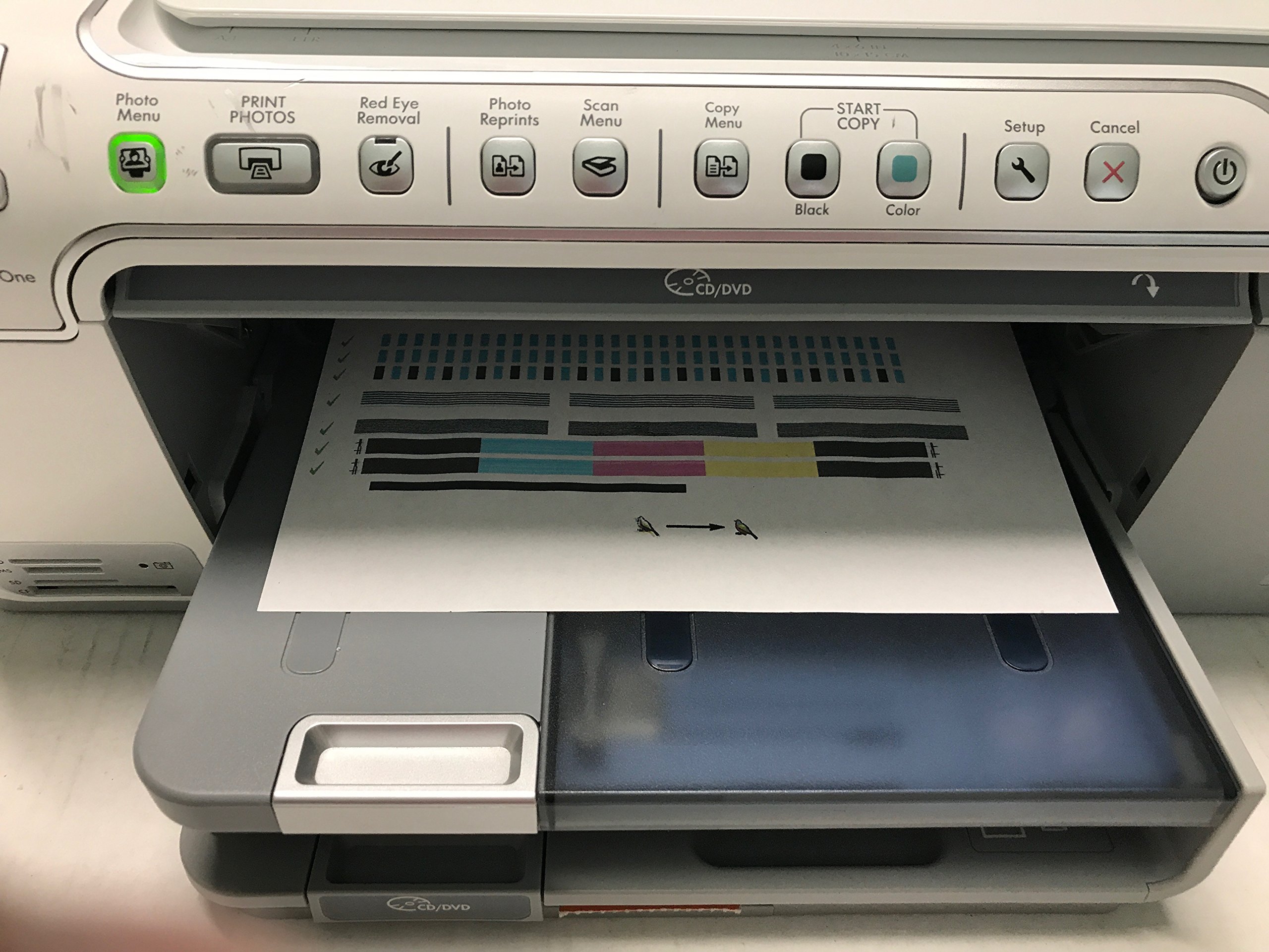 HP Photosmart C5280 All-in-One Printer/Scanner/Copier (Q8330A#ABA)