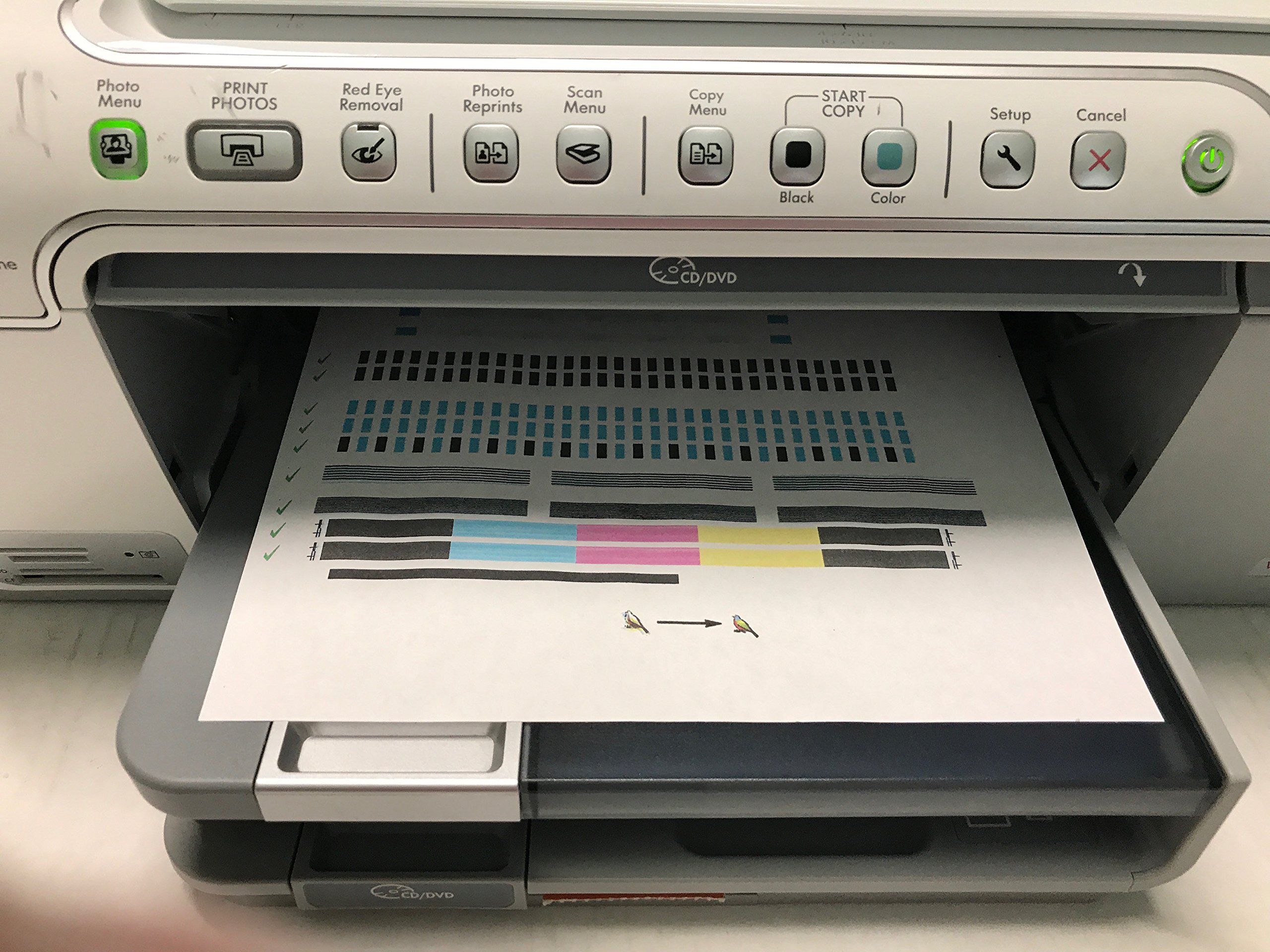 HP Photosmart C5280 All-in-One Printer/Scanner/Copier (Q8330A#ABA)