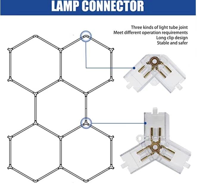 soges Hexagon Led Garage Light, 5 Grids 144W Hexagon Garage LED Light High Brightness Ceiling Lights DIY Linkable LED Garage Light for Gym/Car Detailing Shop/Work Shop/Auto Beauty Shop (White)