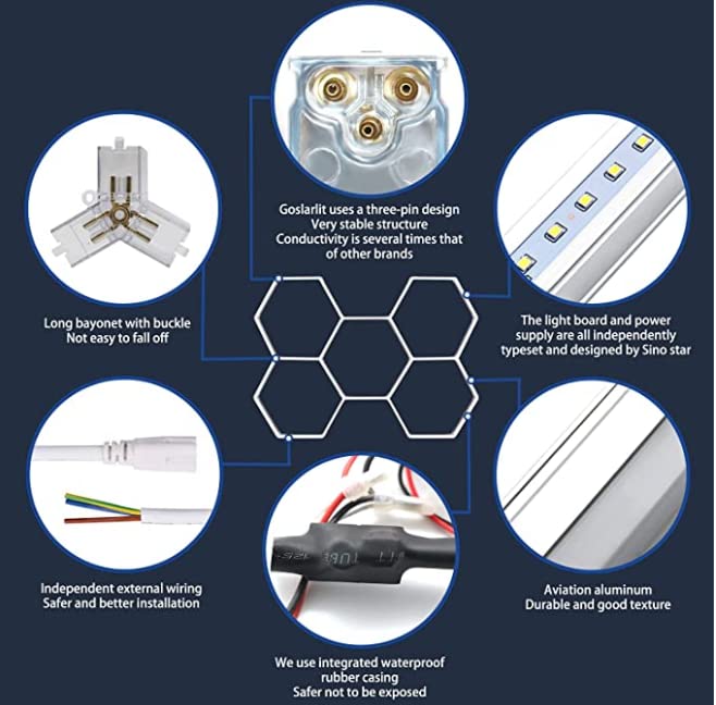 soges Hexagon Led Garage Light, 5 Grids 144W Hexagon Garage LED Light High Brightness Ceiling Lights DIY Linkable LED Garage Light for Gym/Car Detailing Shop/Work Shop/Auto Beauty Shop (White)