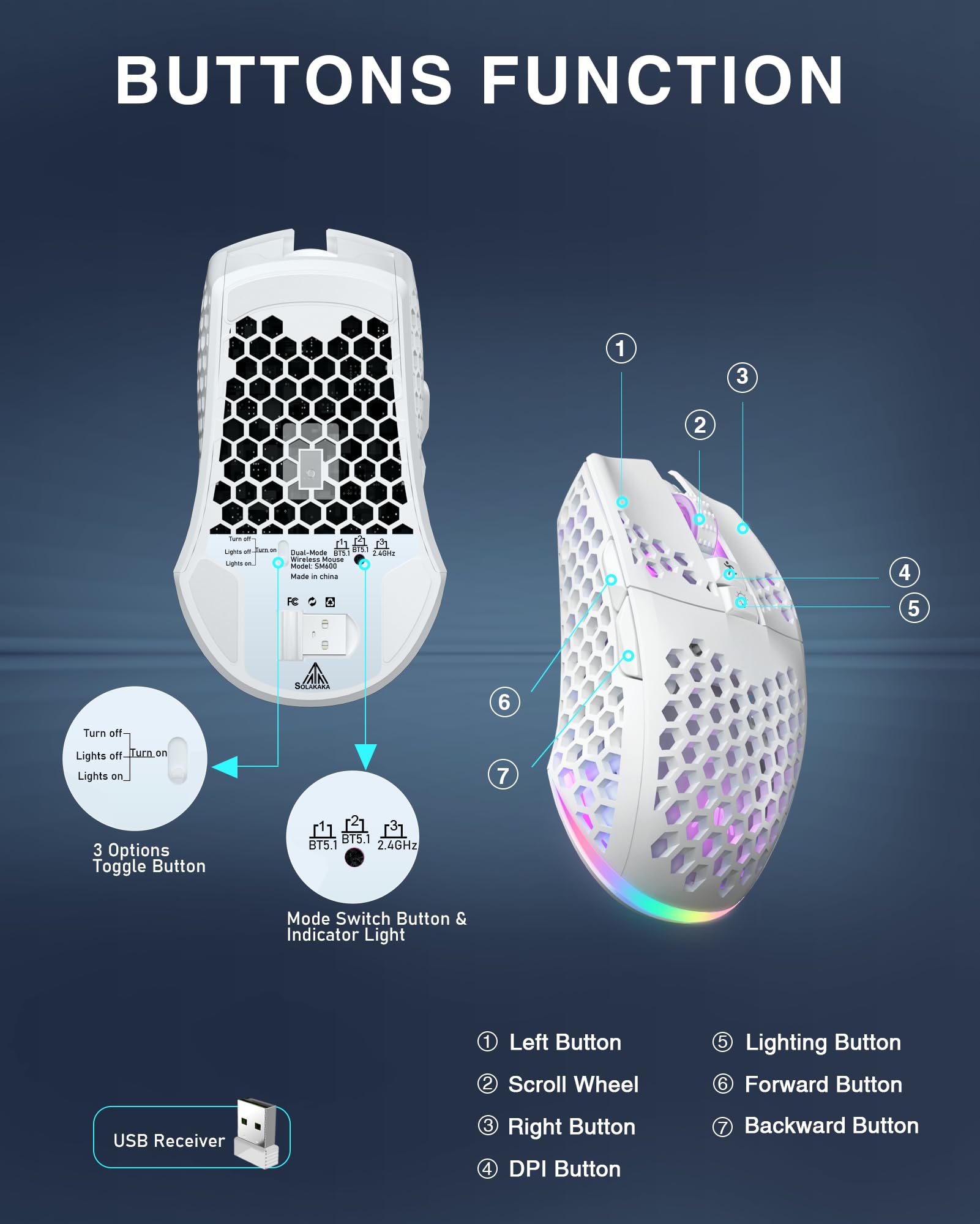 SOLAKAKA SM600 White Wireless Gaming Mouse,8000 DPI Tri-Modes BT5.1/Type-C Wired/2.4G Wireless Mouse with 2 Side Buttons, Programmable Macro Gamer Mouse with RGB Light for Laptop/PC/Mac