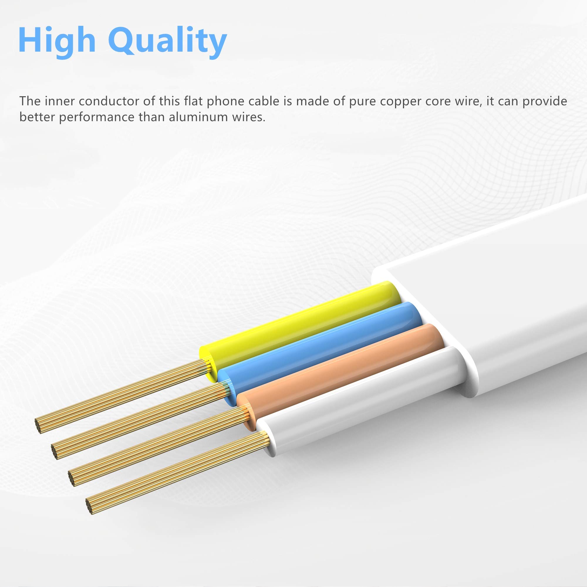 Short Phone Cord, 2 Pack 3 inch RJ11 6P4C Male to Male Telephone Landline Extension Cable Line Wire Connector for Landline Telephone, Modem, Fax Machine, White