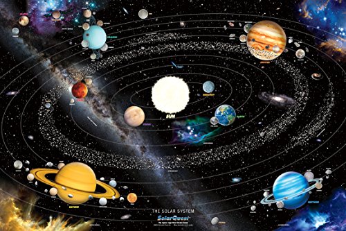 The Solar System Poster - A Comprehensive Map of The Solar System - by SolarQuest The Space-Age Real Estate Game (24 x 36)