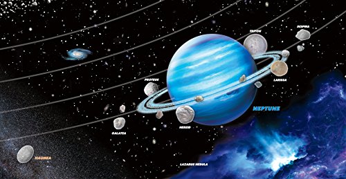 The Solar System Poster - A Comprehensive Map of The Solar System - by SolarQuest The Space-Age Real Estate Game (24 x 36)