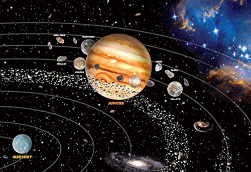 The Solar System Poster - A Comprehensive Map of The Solar System - by SolarQuest The Space-Age Real Estate Game (24 x 36)