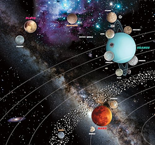 The Solar System Poster - A Comprehensive Map of The Solar System - by SolarQuest The Space-Age Real Estate Game (24 x 36)