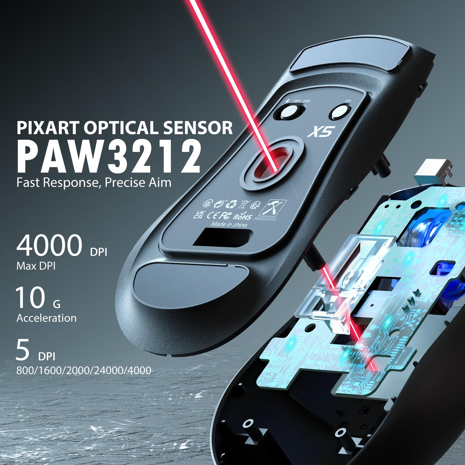 ATTACK SHARK X5 Wireless Gaming Mouse with Tri-Modes BT 5.1/2.4Ghz/USB-C,Lightweight 49g,PAW3212 Optical Sensor,Rechargeable Battery,RGB LED Honeycomb Mice for PC/Tablet/Desktop/Office/Games-Black