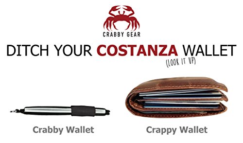 Crabby Wallet - Thin Minimalist Front Pocket Wallet - Credit Card Holder - Small Travel Wallets - Compact Wallets For Men and Women - Carry Cards, Cash, Phone, Keys- Secure Canvas Wallet - Scipio