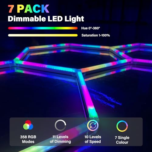 ALLYES RGB Hexagon Lights - 358 Color Modes Gaming Lights with Remote Controller, DIY Honeycomb LED Lights for Garage, Party, Bar, Gym, Music Studio, 7 Pack