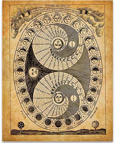 Astronomy Poster - Chart of The Phases of The Moon - 11x14 Unframed Art Print - Vintage Posters for Dark Academia, Space Poster for Astronomers and Space Exploration Enthusiasts, Astronomy Decor