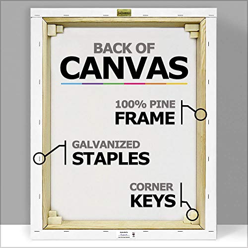 ARTCANVAS Times of the Day Canvas Art Print by Alphonse Mucha - 40" x 26" (0.75" Deep)