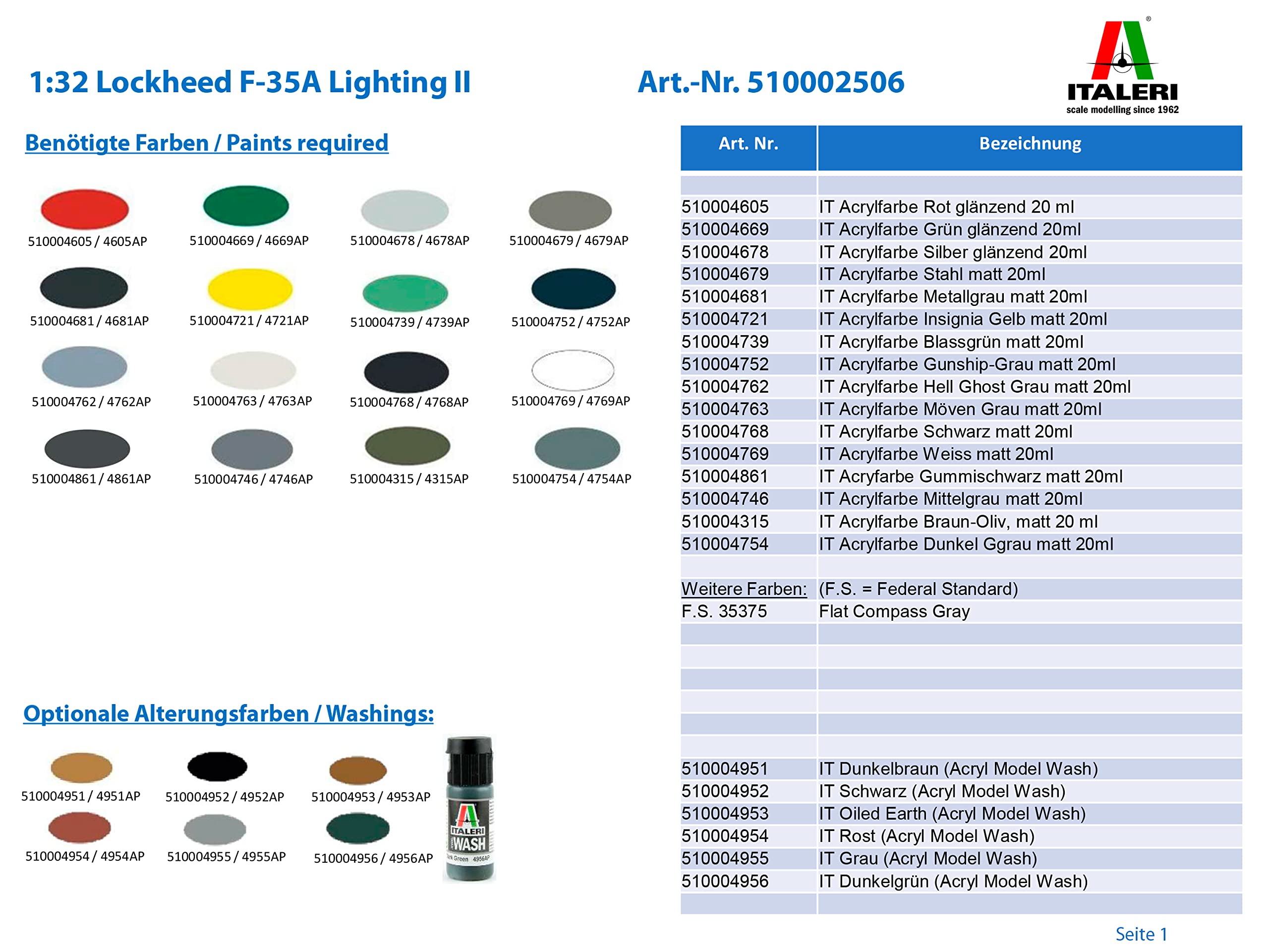 Italeri 2506 Beaker 1: 32 Scale Lockheed F 35 Lighting II Aircraft