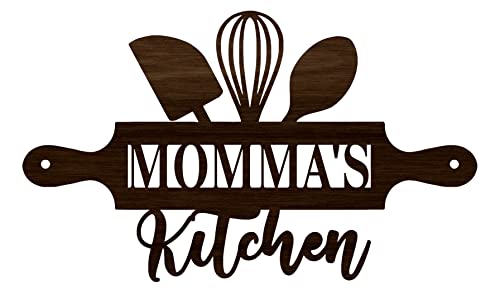 Pandy's Toy Box, Personalized Kitchen Wood Sign Moms Name Wall Art