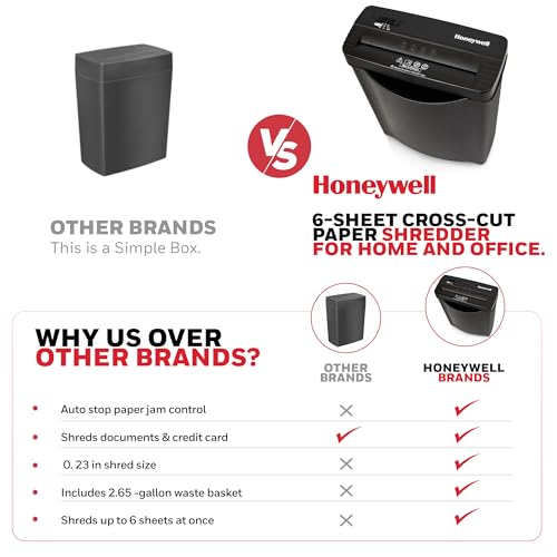 Honeywell Safes & Door Locks 9306F 6 Sheet Strip-Cut Paper Shredder, Black