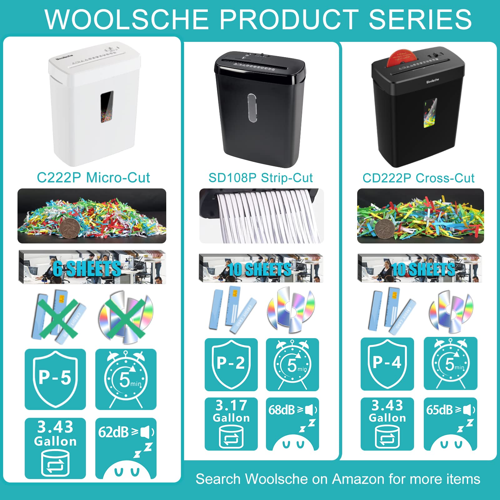Woolsche Paper Shredder, P-5 Security Level, 6-Sheet Micro Cut with 3.43-Gallon Basket, Durable & Fast with Jam Proof System, Paper Shredder for Home Office (ETL)