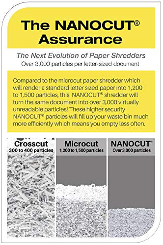 Boxis Nanoshred 10-Sheet Nanocut Paper Shredder (Gun Metal) - Includes Samples of Shredcare Lubricant Sheet and Waste Liner…
