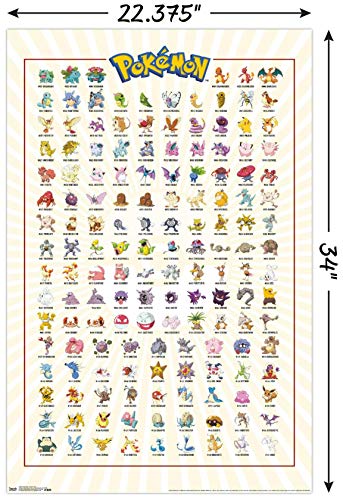 Trends International Pokémon - Kanto Grid Wall Poster, 22.375" x 34", Unframed Version