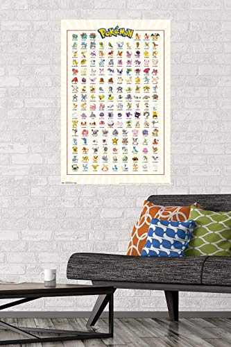 Trends International Pokémon - Kanto Grid Wall Poster, 22.375" x 34", Unframed Version