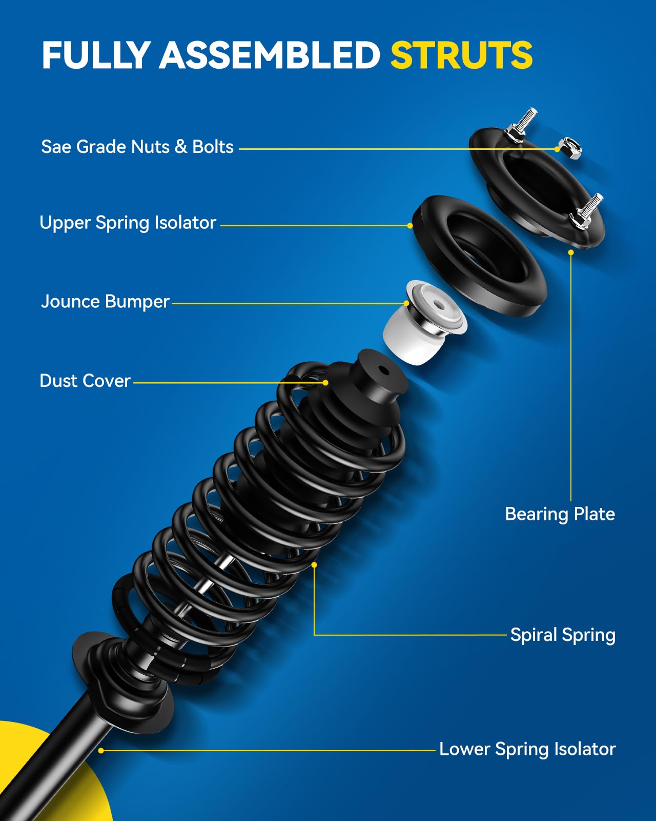 PHILTOP Front Struts Shock for CR-V 2007 2008 2009 2010 2011 2012 2013 2014, Shock Absorber 272492+272491, Struts with Coil Spring SAA091 2 Pcs