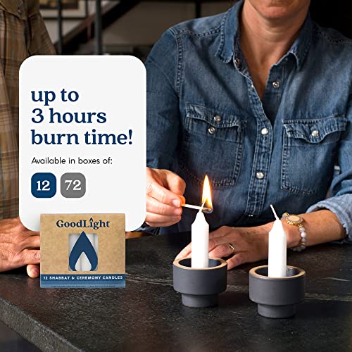 Paraffin-Free Shabbat and Sabbath Ceremony Candles, Made from Vegan Palm Wax, Jewish Shabbat Candles, 3-Hour Burn Time (12 Unscented Shabbos Candles, White)
