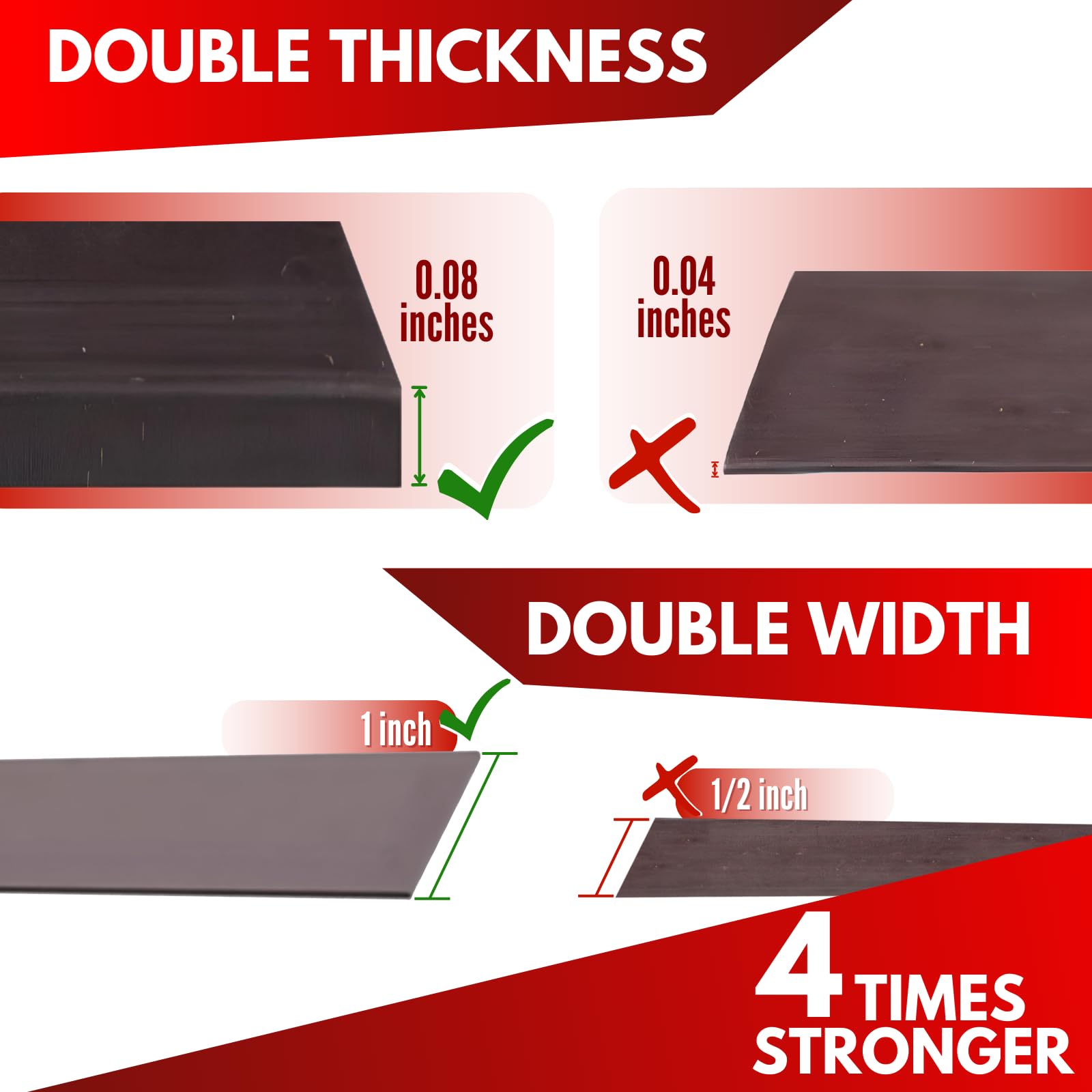 NextClimb - Flat Adhesive Magnetic Strips, Extra Strong Magnetic Strips with Adhesive Backing, Magnet Strips for Most Surfaces, Lightweight Flat Magnets (1 x 5.8 in, 3M Tape 5-Pack)