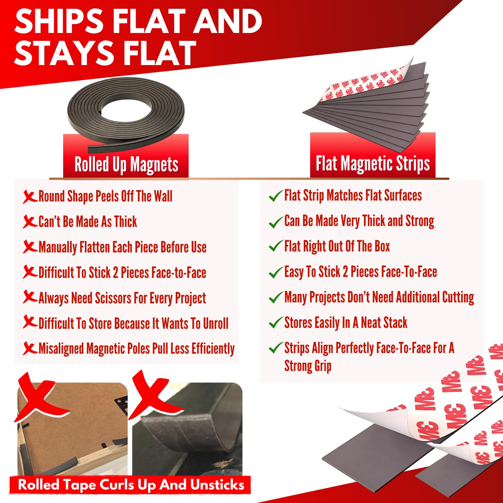 NextClimb - Flat Adhesive Magnetic Strips, Extra Strong Magnetic Strips with Adhesive Backing, Magnet Strips for Most Surfaces, Lightweight Flat Magnets (1 x 5.8 in, 3M Tape 5-Pack)