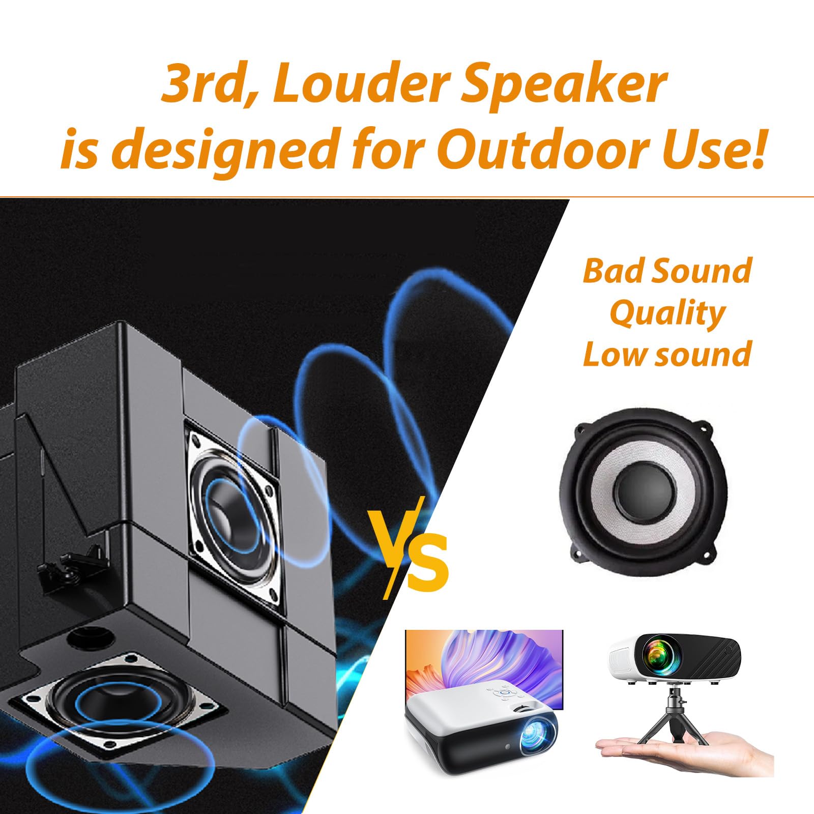 Native 1080P 15000L 5G WiFi Bluetooth Projector, 5G/2.4G WiFi and Bluetooth 5.1, 500ANSI Outdoor Movie Projector Supports 4K, Home Theater Compatible with HDMI, VGA, USB, Laptop, iOS & Android Phone