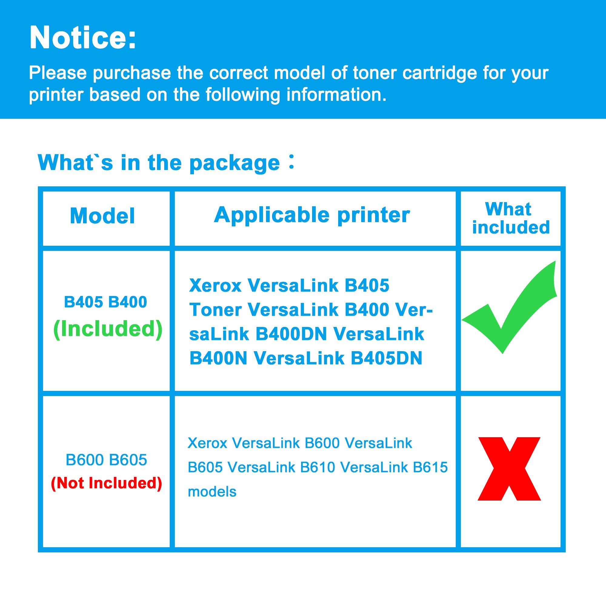 LCL Remanufactured Toner Cartridge Replacement for VersaLink B405 B400 B400DN B400N B405DN 106R03580 (2-Pack Black)