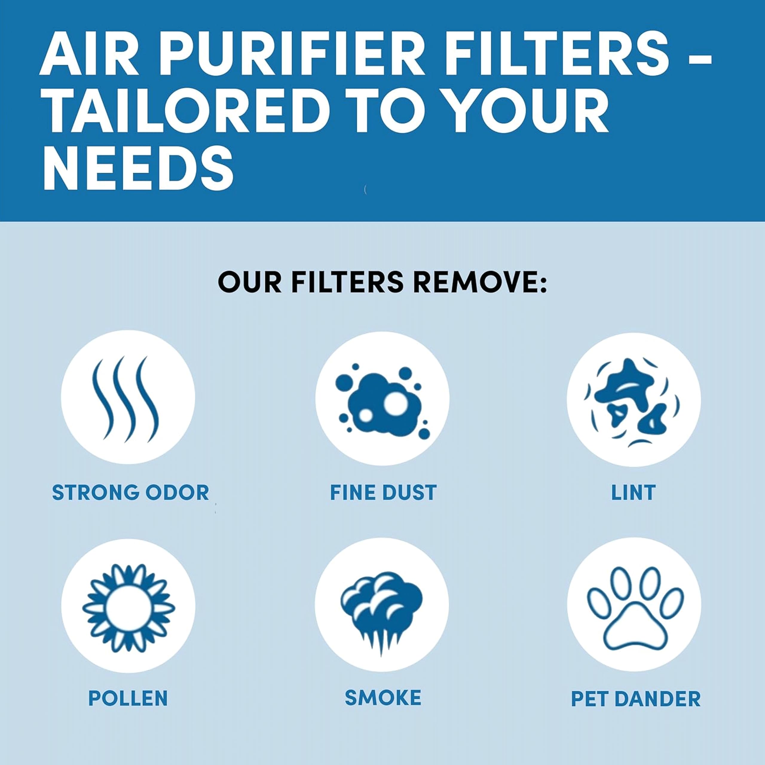 Veva HEPA Filter B Replacement, Compatible with Germ Guardian FLT4825 HEPA, AC4900CA, AC4825, AC4850PT, AC4820, Pack of 2 HEPA Filter / 8 Carbon Pre-Filters for GermGuardian Filter B