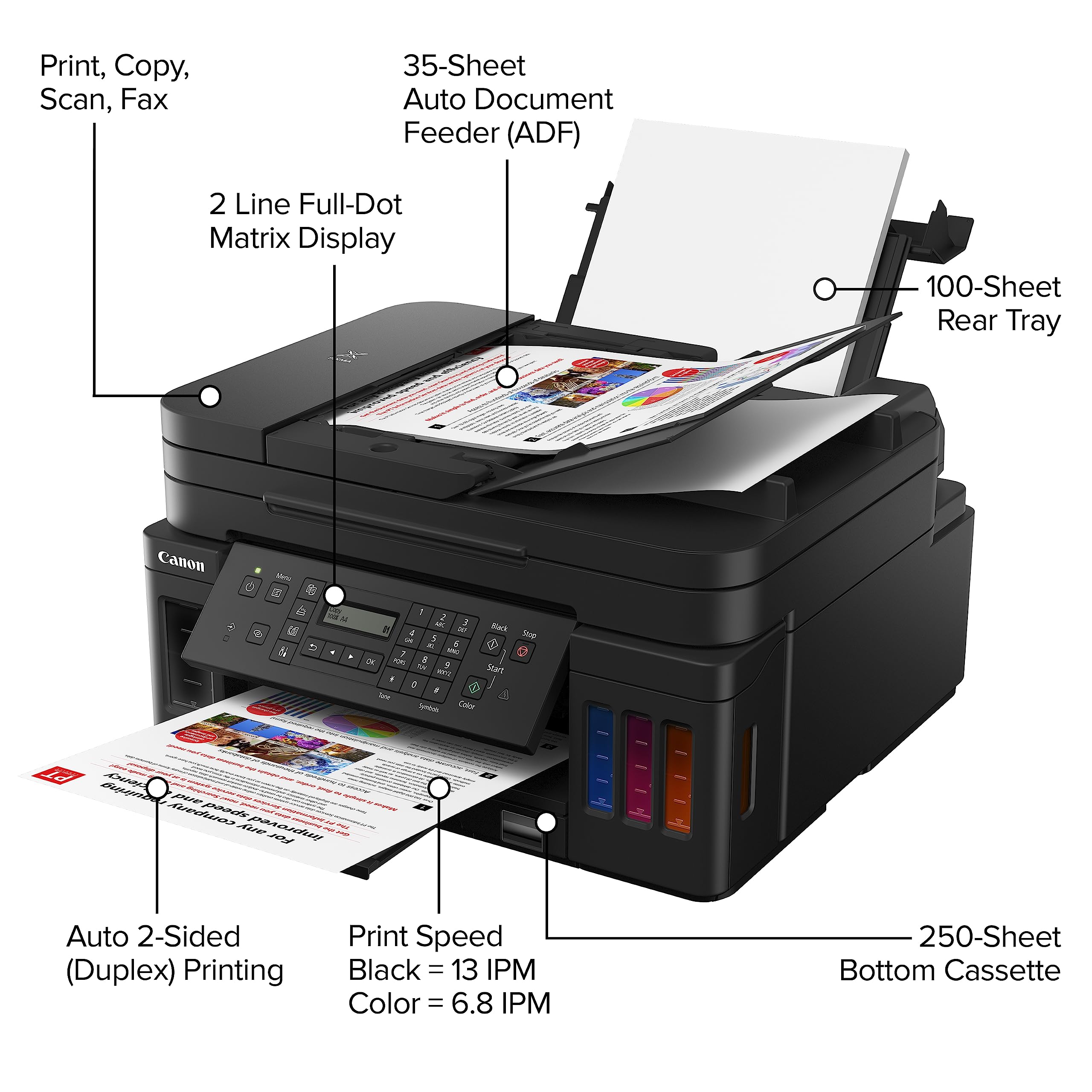 Canon G7020 All-in-One Printer Home Office | Wireless Supertank (Megatank) Printer | Copier | Scan, | Fax and ADF with Mobile Printing, Black