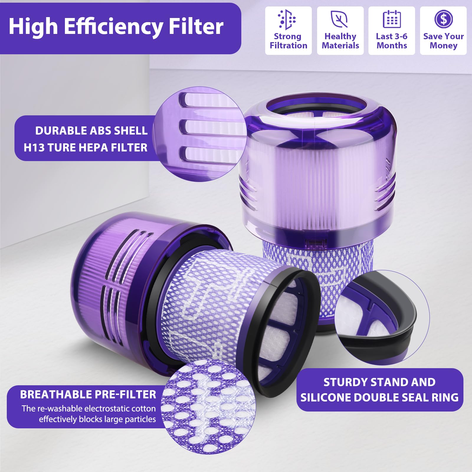 Lemige 3 Pack Vacuum Filters Replacement Parts Compatible with Dyson V11 Torque Drive V11 Animal V11 Complete V11 Extra V15 Detect Vacuums, Compare to Part 970013-02