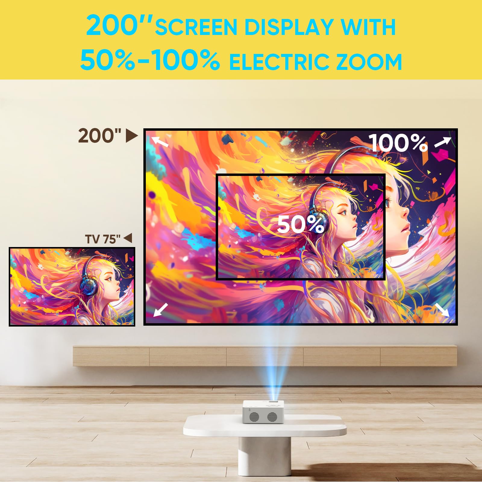 PURSHE Mini Projector 7500L, Full HD 1080P Supported Portable Outdoor Movie Projector for iOS, Android, Windows, Compatible with TV Stick/HDMI/Smartphone/PS4/USB [Remote Control Included]