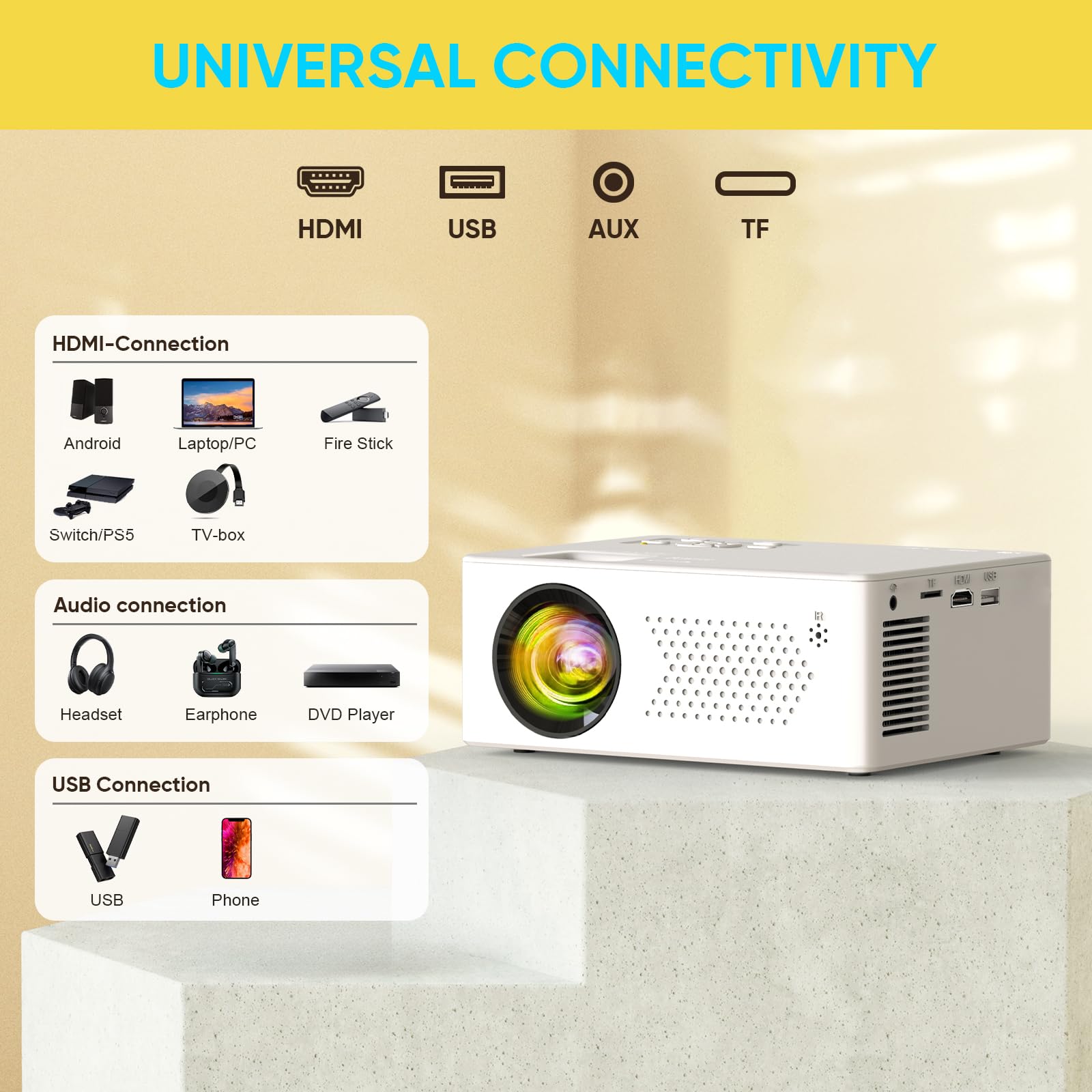 PURSHE Mini Projector 7500L, Full HD 1080P Supported Portable Outdoor Movie Projector for iOS, Android, Windows, Compatible with TV Stick/HDMI/Smartphone/PS4/USB [Remote Control Included]