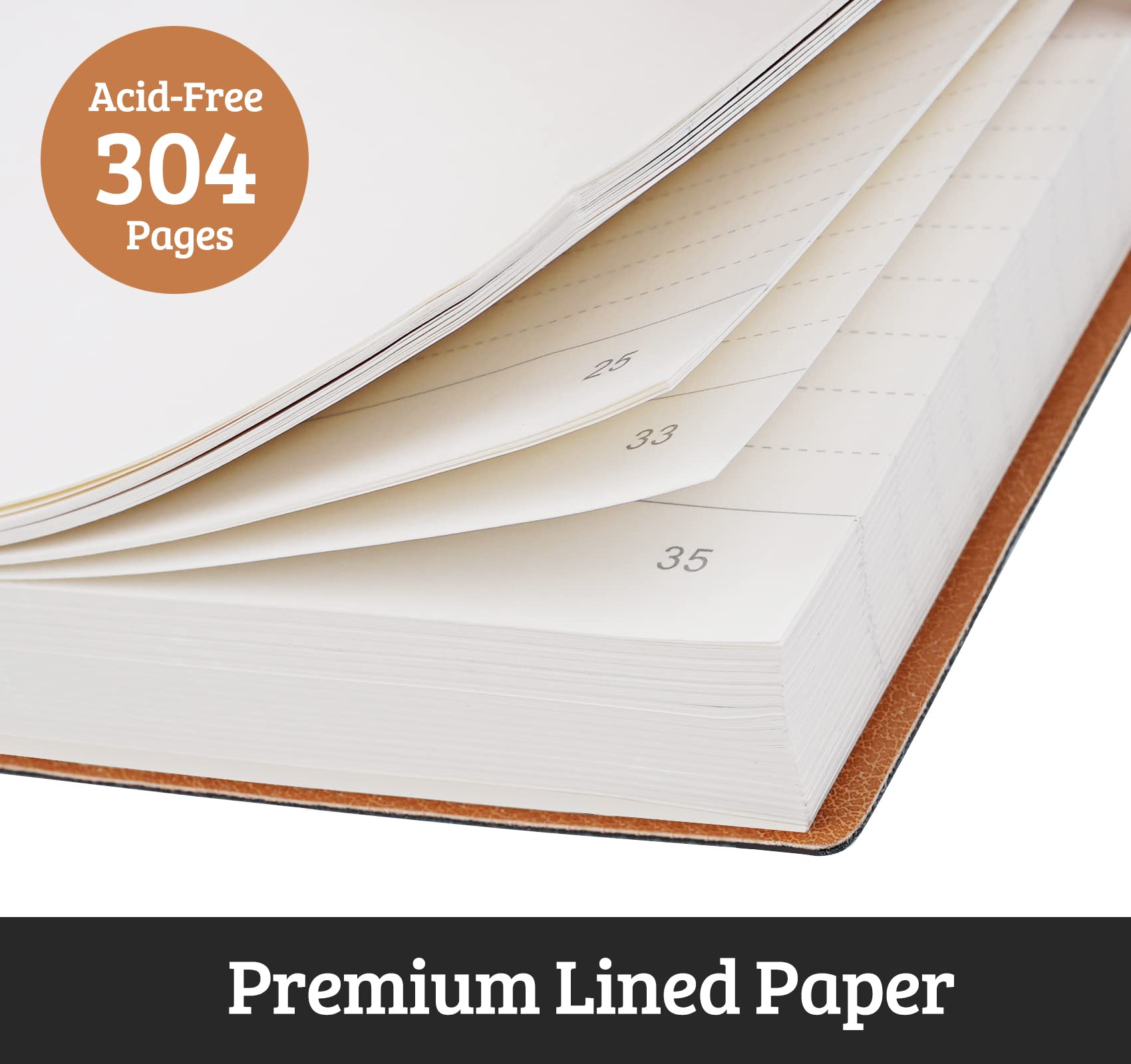 Thick Notebooks College Ruled - B5 Lined Journals with 100gsm Thick Paper, Softcover Thick Journal Notebook Giftable for Women for School, Office, Artist Writing/Noting, 304 Pages, 7.6'' X 10'' Green