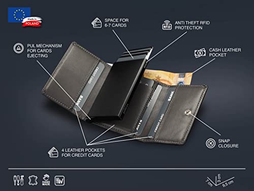 PULARYS Mini Wallet BOSTON - Multifunckion Credit Card Case - Italian Leather - RFID blocking - Size: 7.5 x 9.5 x 2.5 cm - Space for up to 10 Cards - Snap Fastener - Classic Design