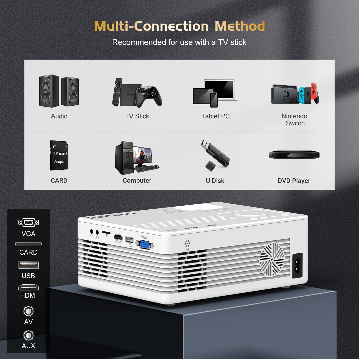 Projector with WiFi and Bluetooth 5.1, 2023 Upgraded 9000 Lux 1080P Full HD Supported, Portable Outdoor Projector Mini Projector Compatible with Smartphone HDMI USB AV AUX VGA
