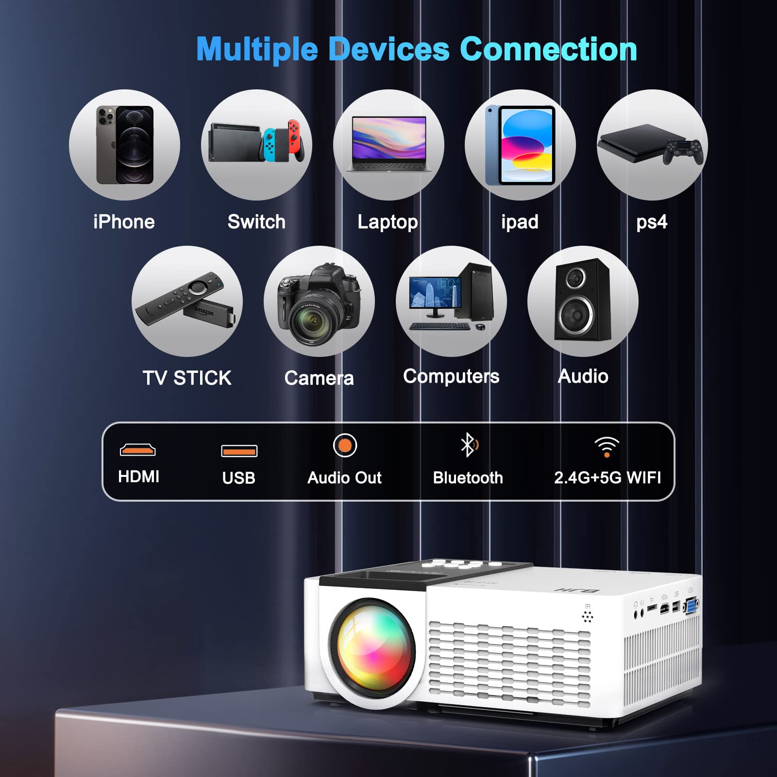 Projector with 5G WiFi and Bluetooth,2023 Upgrade 9000Lumens Full HD 1080P Supported Portable Projector,5.1 Bluetooth Mini Outdoor Movie Projector Compatible with HDMI,USB,AV,Laptop and Smartphone