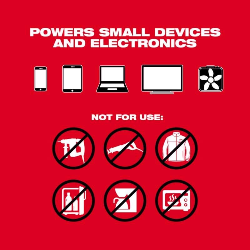 MilwaukeeTool 2846 50 M18 18 Volt 175 Watt Lithium Ion Powered Compact Inverter with 5.0 Ah Battery
