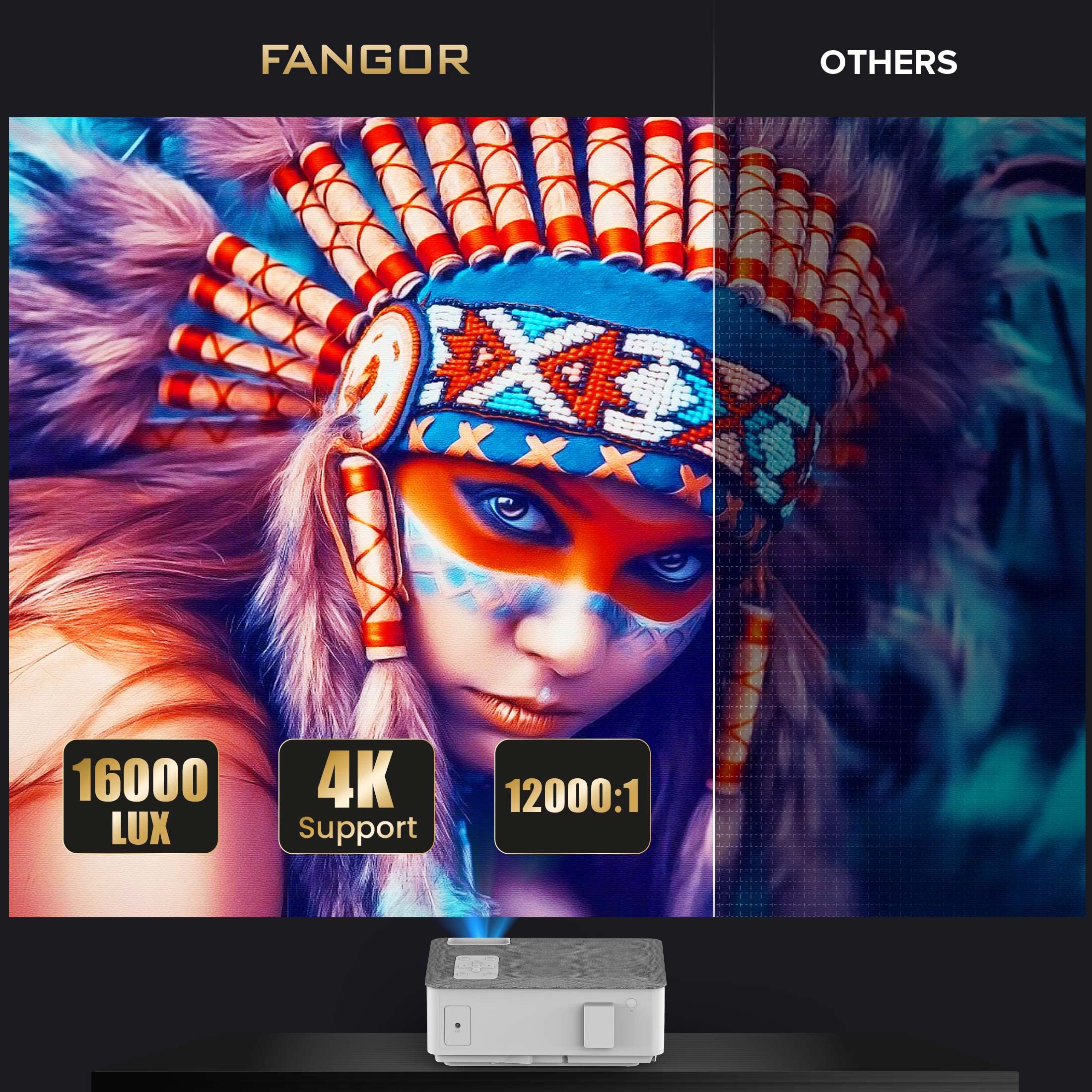 Native 1080P Projector 5G WiFi and Bluetooth, FANGOR 350 ANSI Outdoor Projector 4K Support, Home Movie Projector Compatible with TV, PC, HDMI, USB, VGA, iOS/Android[120''Screen Included]