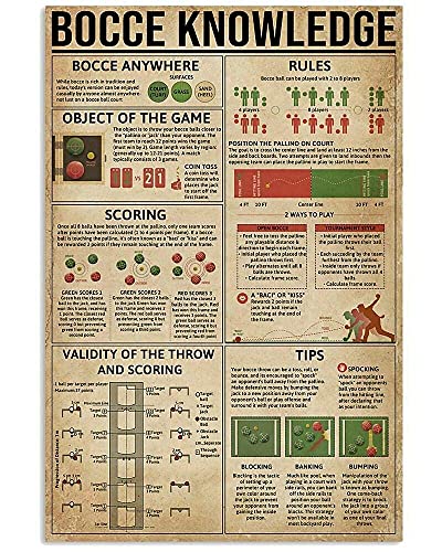 JIUFOTK Bocce Knowledge Metal Tin Sign Scoring Rules Tips Poster Athlete Beginner Training School Education Club Garage Home Wall Decoration Plaque 8x12 Inches