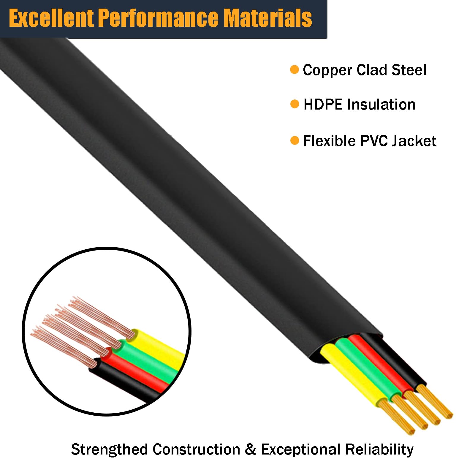 15FT Telephone Extension Cord Cable, Landline Phone Line Wire with RJ11 6P4C Plugs, Includes Cable Clips - Black - 2 Pack