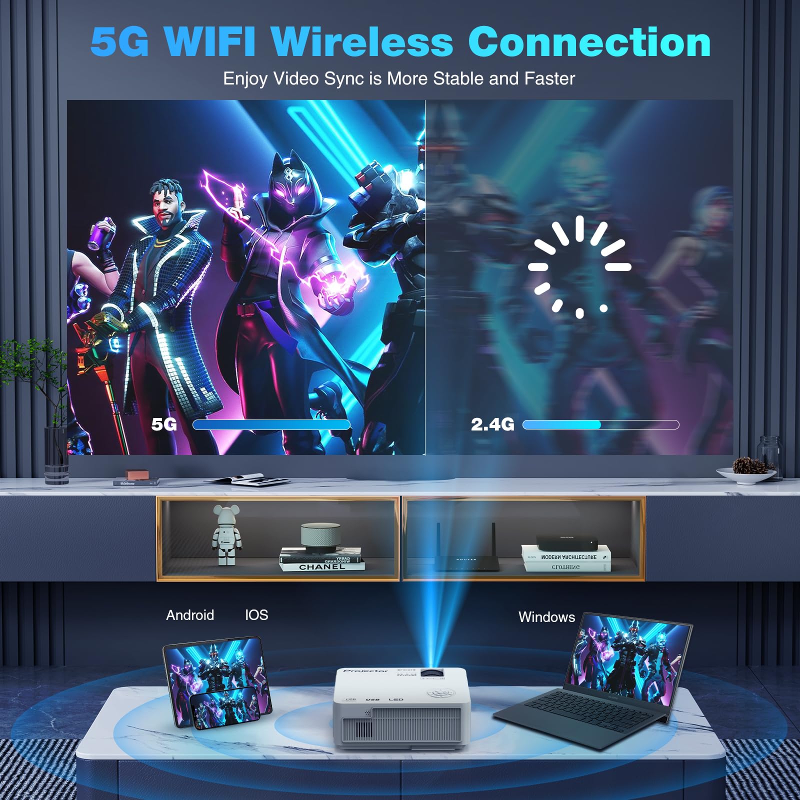 Native 1080P 5G WiFi Bluetooth Projector (with Tripod), 350 ANSI 4K Supported Home Projector, Portable Outdoor Projector with Max 300" Display, Movie Projector Compatible with TV Stick, HDMI, Phone