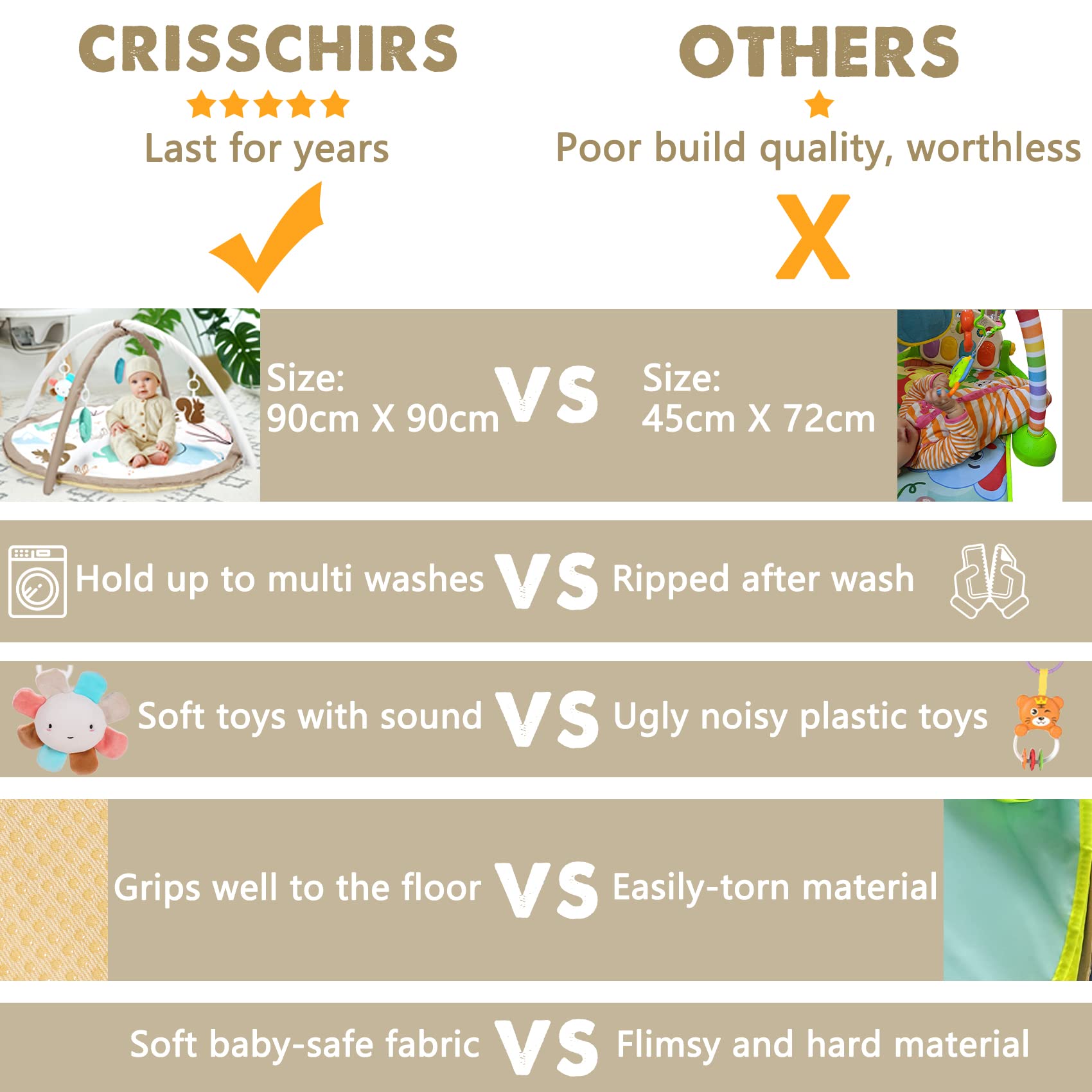 Washable Baby Gym Activity Center with Animal Play Mat, Visual, Hearing, Touch, Cognitive Early Development Playmats, 6 Toys for Infant & Toddler, Larger, Non Slip