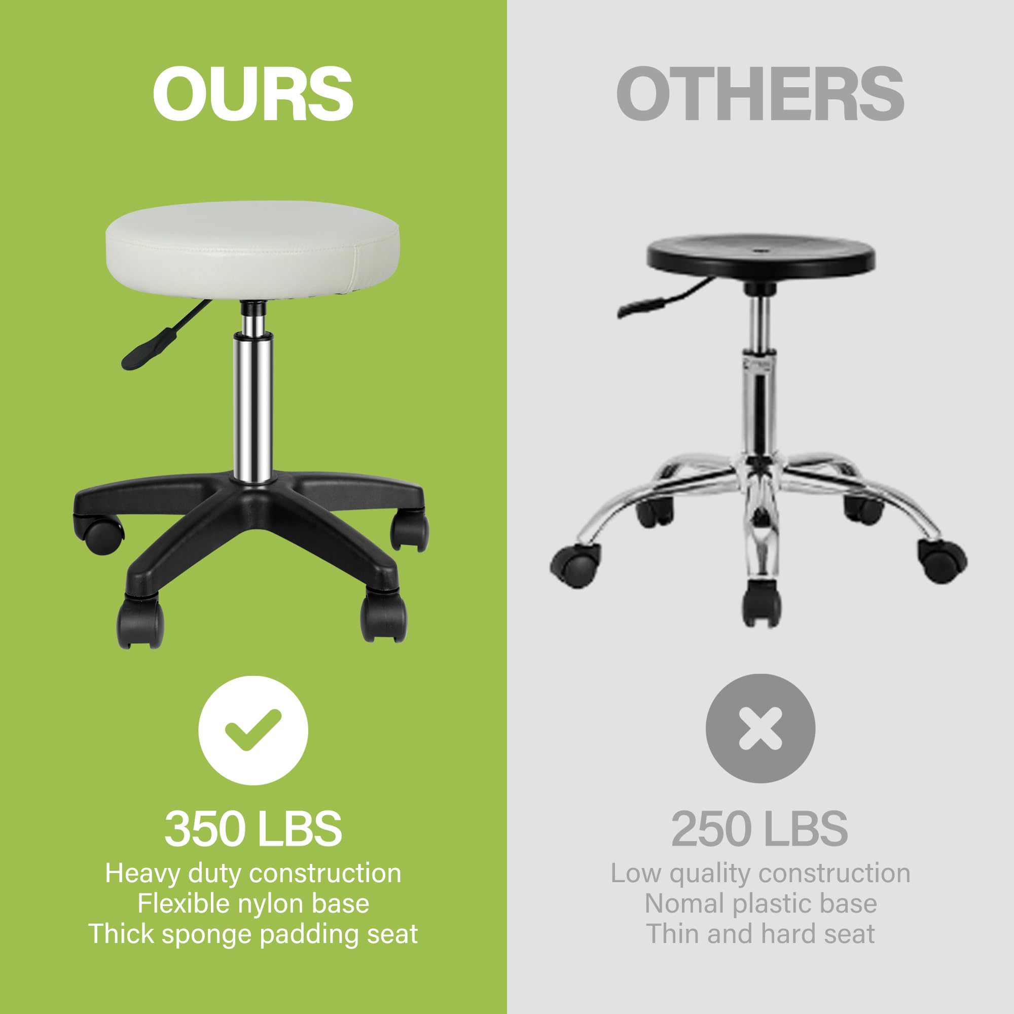 Adjustable Hydraulic Rolling Swivel Salon Stool Chair Tattoo Massage Facial Spa Stool Chair Black (White)