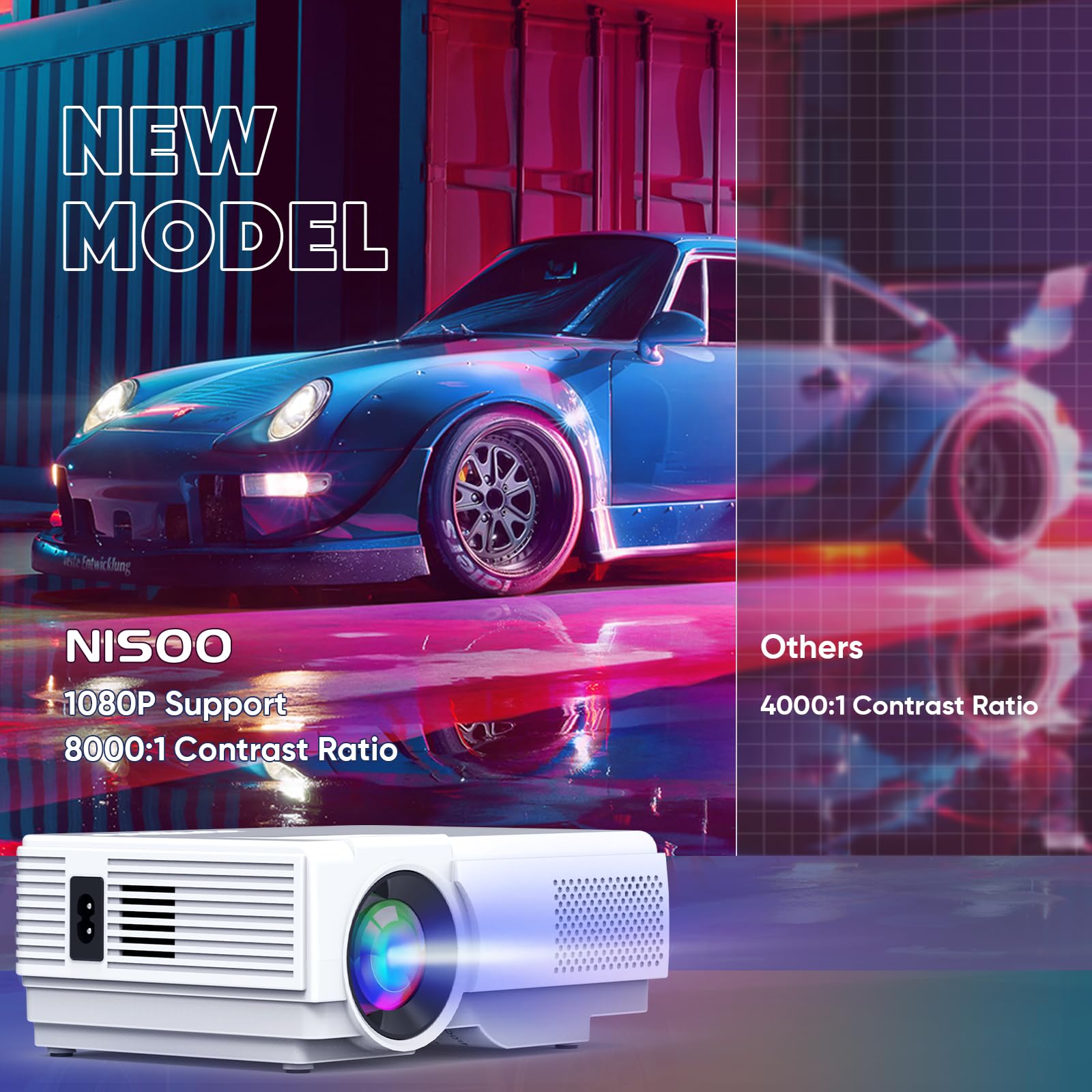 Projector with WiFi, 2023 Upgrade 8500L [100" Projector Screen Included] Projector for Outdoor Movies, Supports 1080P Synchronize Smartphone Screen by WiFi/USB Cable for Home Entertainment