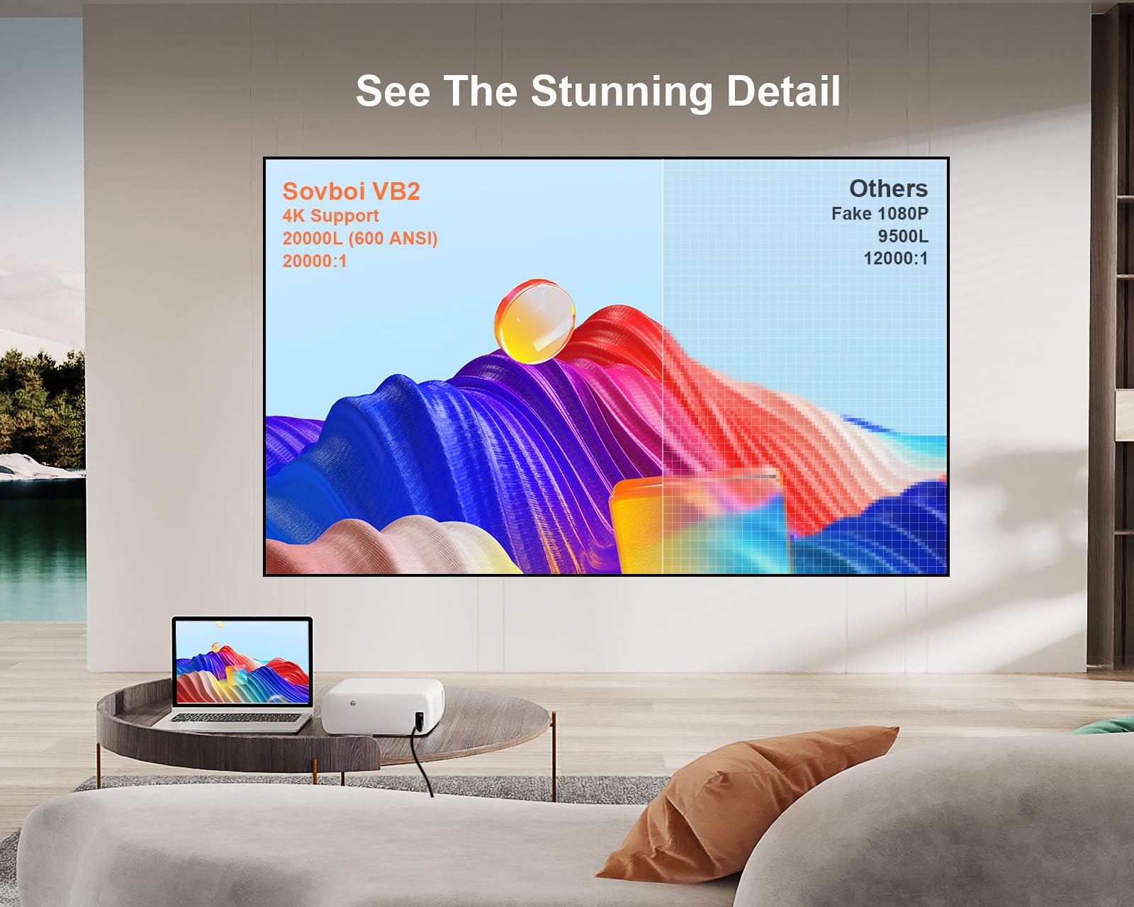 5G WiFi Outdoor Bluetooth Projector 4K Supported: 15000L 460 ANSI Native 1080P Projector, 4D/4P Keystone 400'' & 50% Zoom Sovboi Mini Movie Projector, Soi-Smart System Portable Projector for Phone/PC