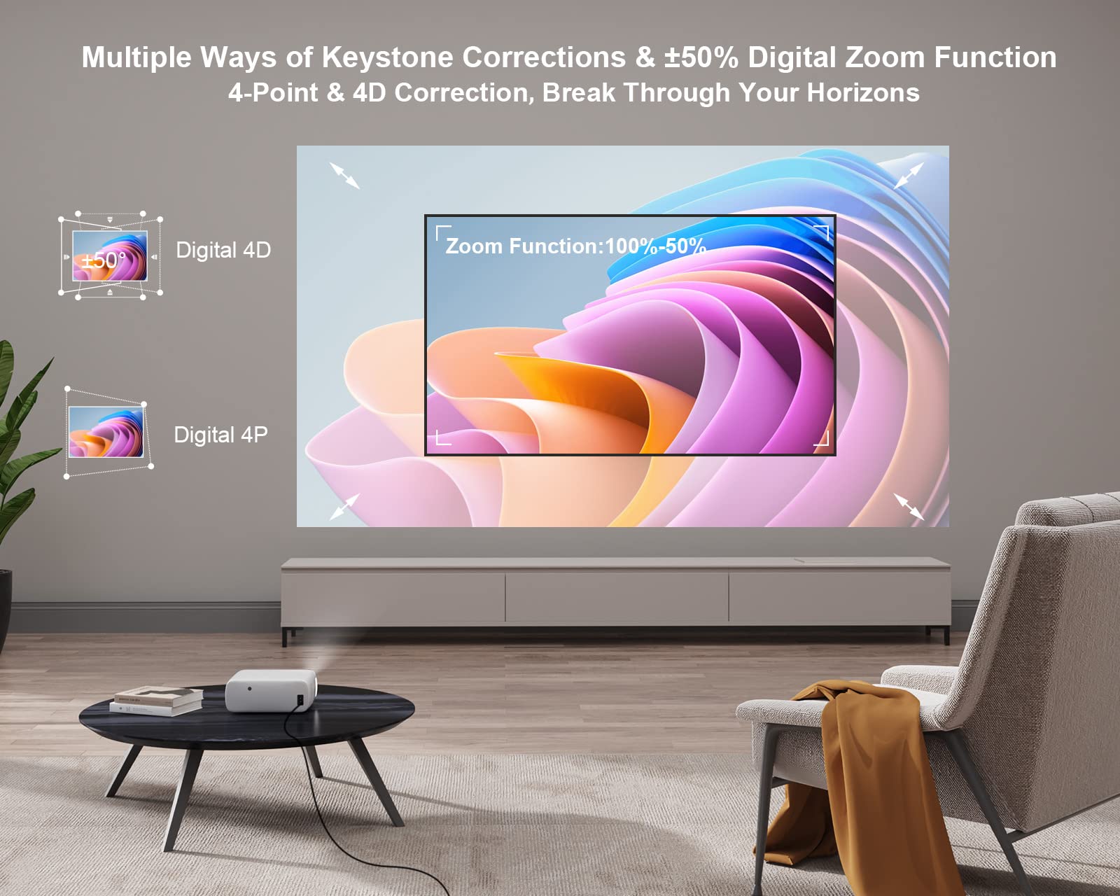 5G WiFi Outdoor Bluetooth Projector 4K Supported: 15000L 460 ANSI Native 1080P Projector, 4D/4P Keystone 400'' & 50% Zoom Sovboi Mini Movie Projector, Soi-Smart System Portable Projector for Phone/PC
