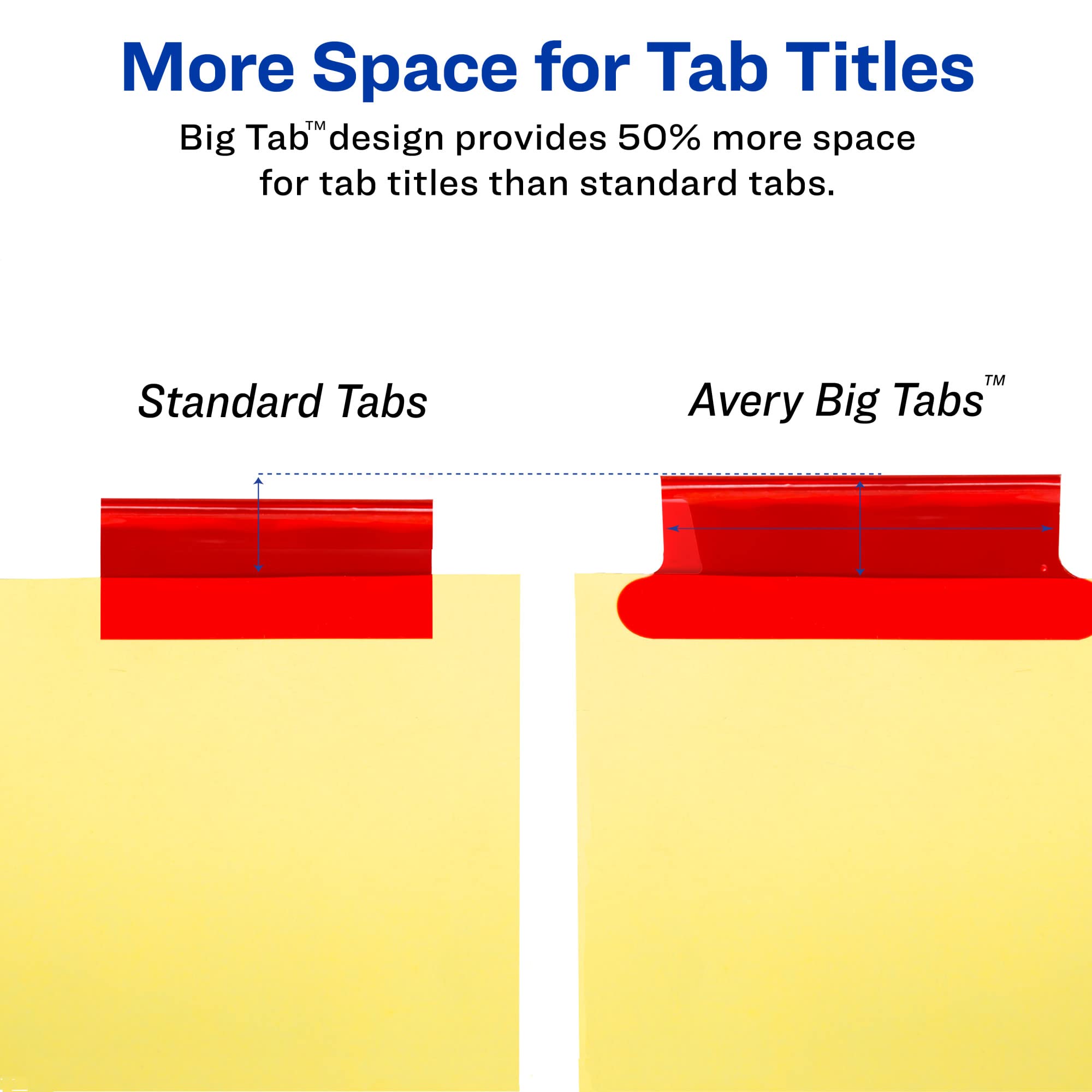 Avery Big Tab Insertable Dividers, Buff Paper, 8 Multicolor Tabs, 1 Set (23284)