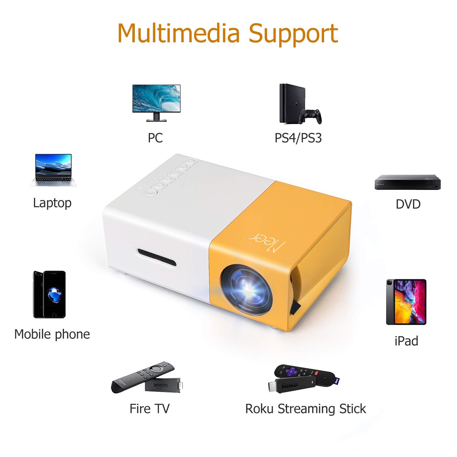 Meer Mini Projector,Portable Movie Projector,Smart Home Projector,Neat Projector for iOS,Android,Windows,PS5,Laptop,TV-Stick,Compatible with HDMI,USB,Audio,TF Card,AV and Remote Control